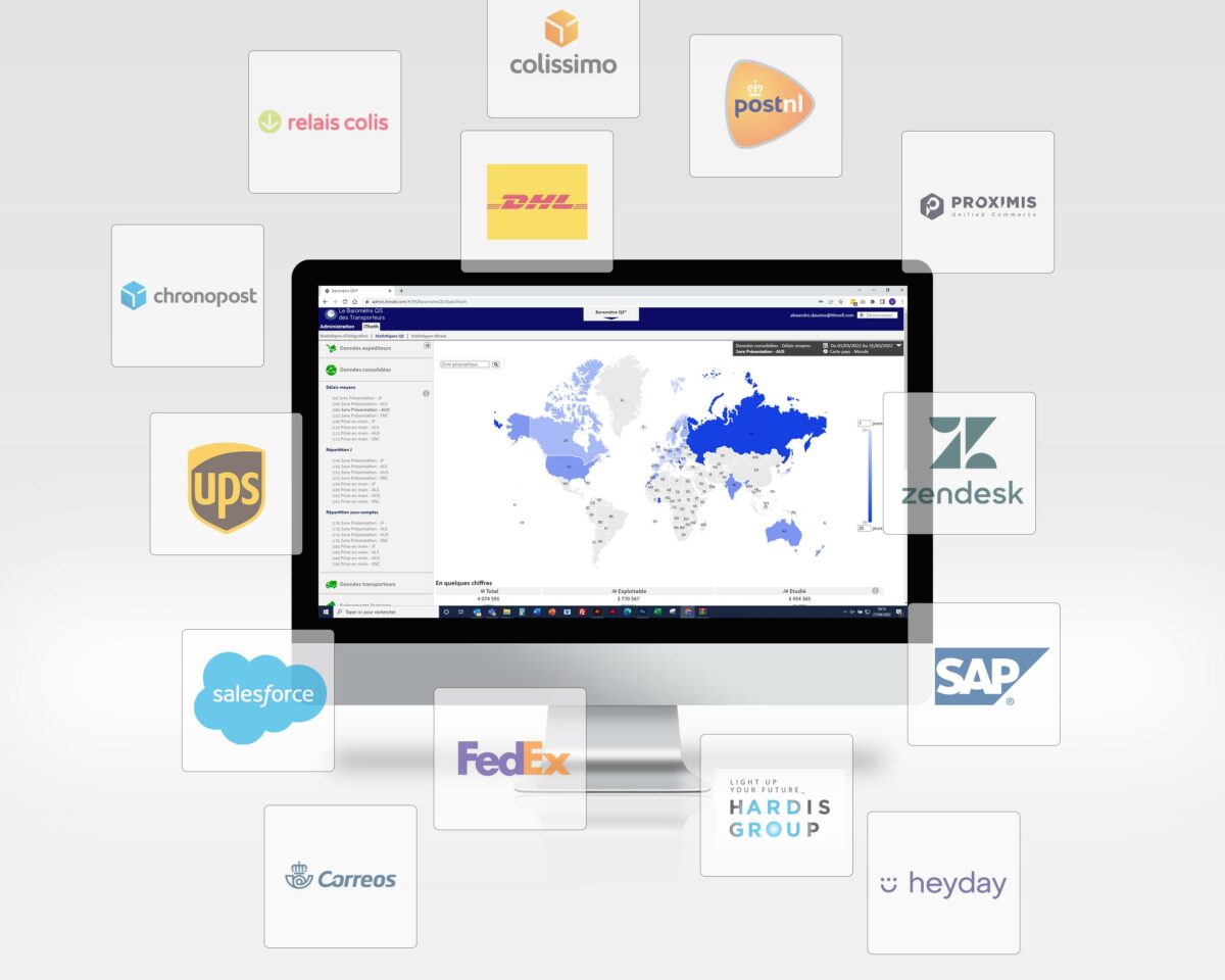 Discover our Company - ITinSell Software